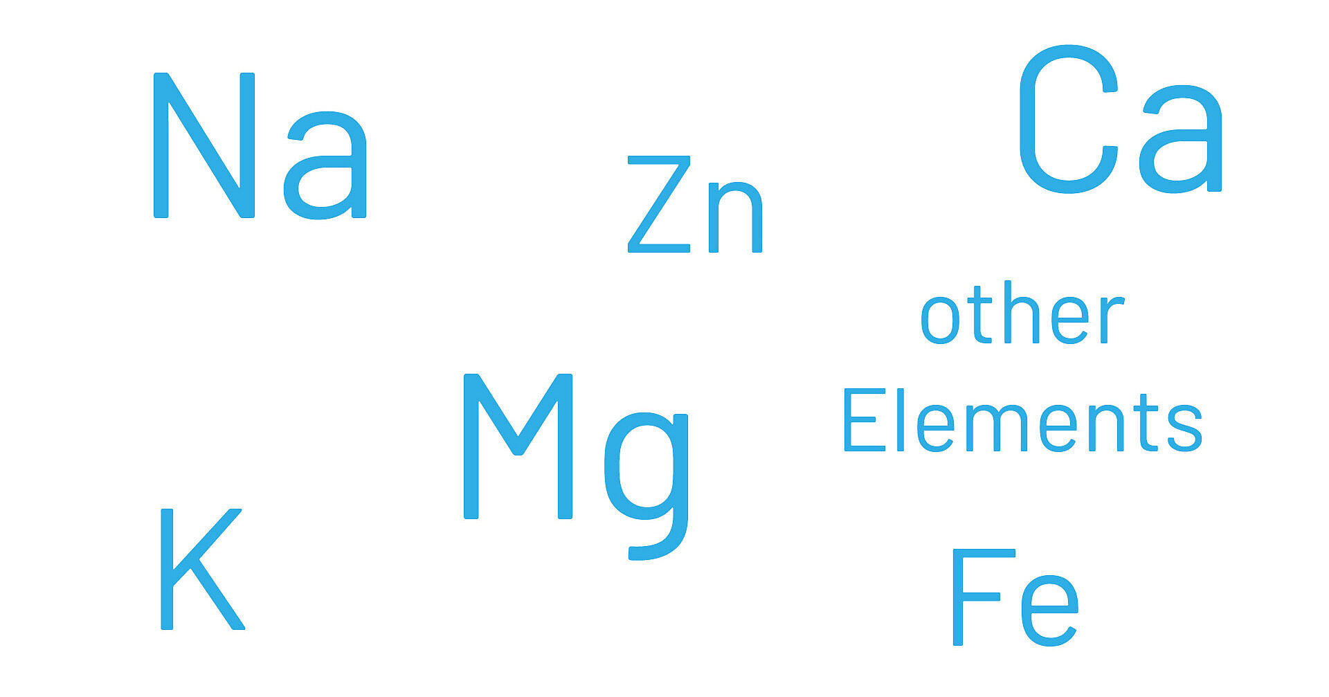 Mineral Salts From The Manufacturer Dr Paul Lohmann